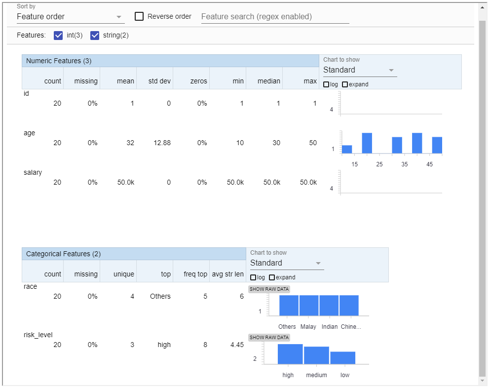 Tensorflow Data Validation Chen Riangs Blog